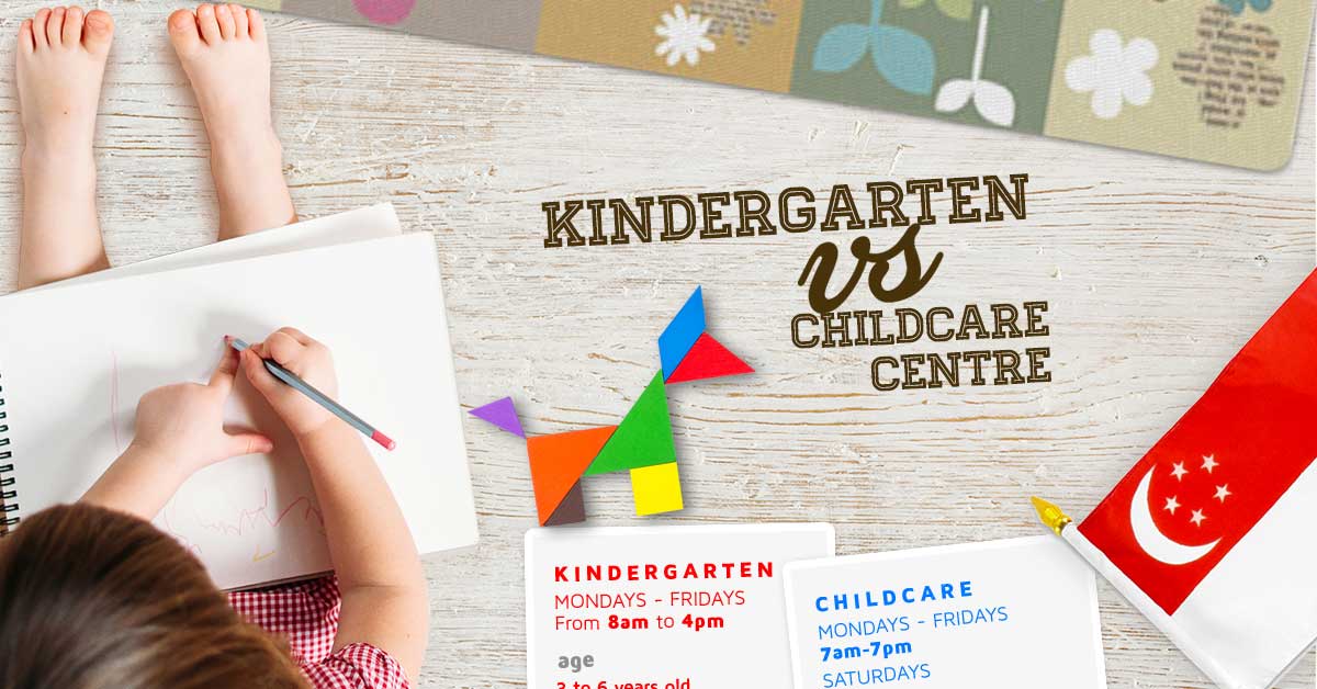 Kindergarten in Singapore | Singapore Kindergarten Statistics Infographic