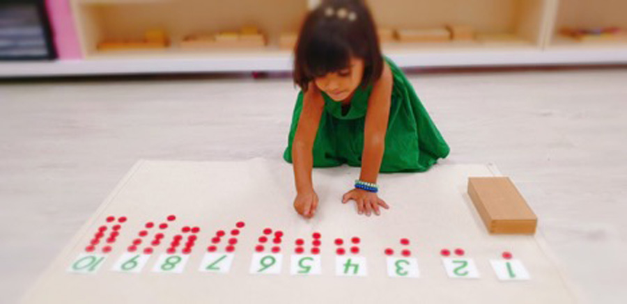 Multi-sensory Teaching Technique- How they are helpful to kids ...