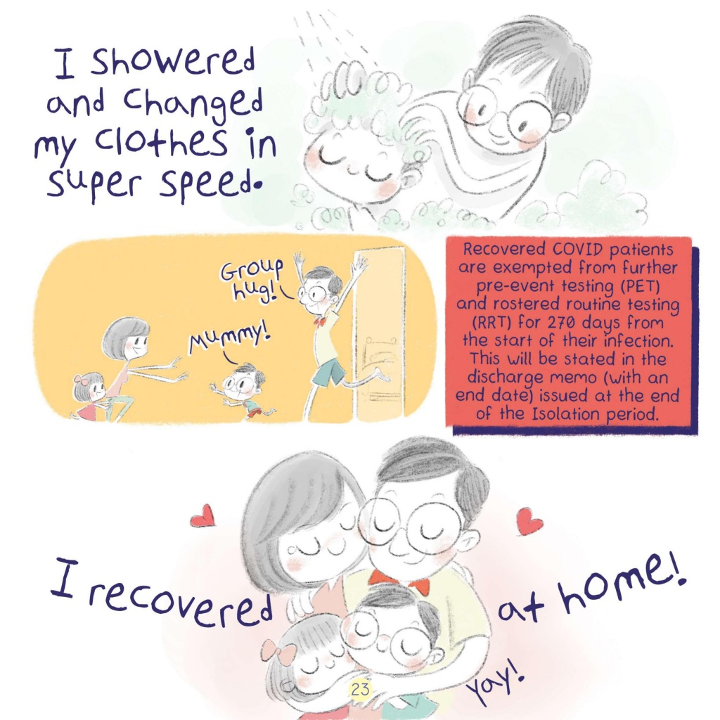 What To Expect For Covid Home Recovery? “I Can Recover At Home!” - An ...